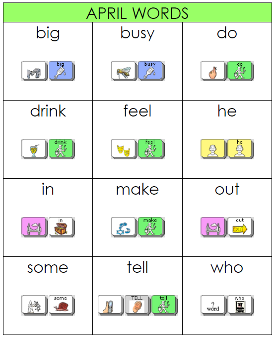 A Year of AAC Core Vocabulary, Unity Style : PrAACtical AAC