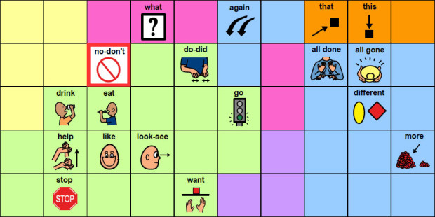 How I Do It: Get Your Students Talking with a Versatile AAC Activity by ...