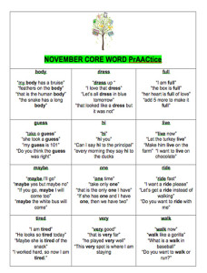November Core Word PrAACtice Ideas : PrAACtical AAC