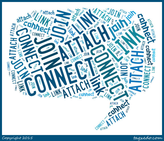 Magic Moments with Word Clouds : PrAACtical AAC