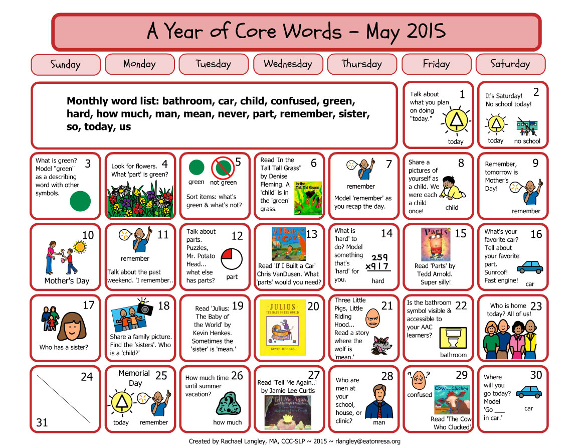PrAACtically May: More AAC Resources for A Year of Core Vocabulary ...