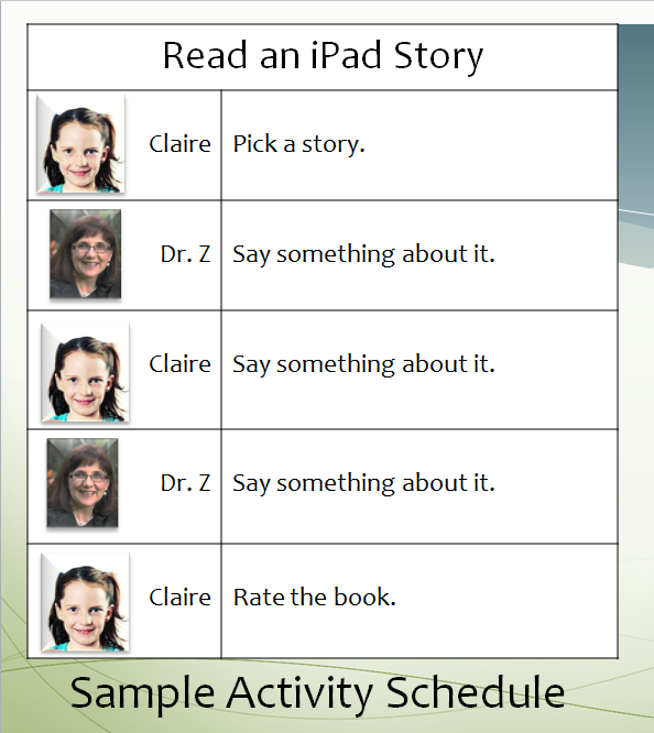 From Solitary Play to Interaction: 5 Things to Try With Kids Who Love ...