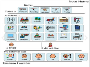 PrAACtical Resources for Writing Notes to Send Home : PrAACtical AAC