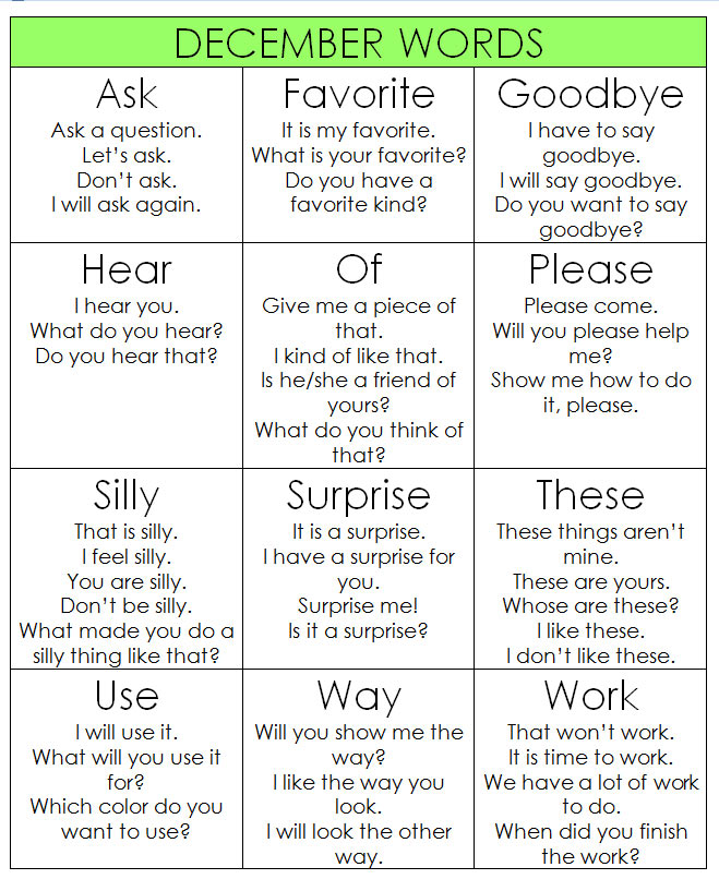 PrAACtically December: A Year of Core Vocabulary Words : PrAACtical AAC