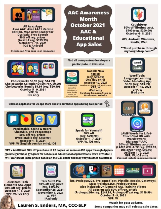 Kicking Off AAC Awareness Month with Hands-on Activities : PrAACtical AAC